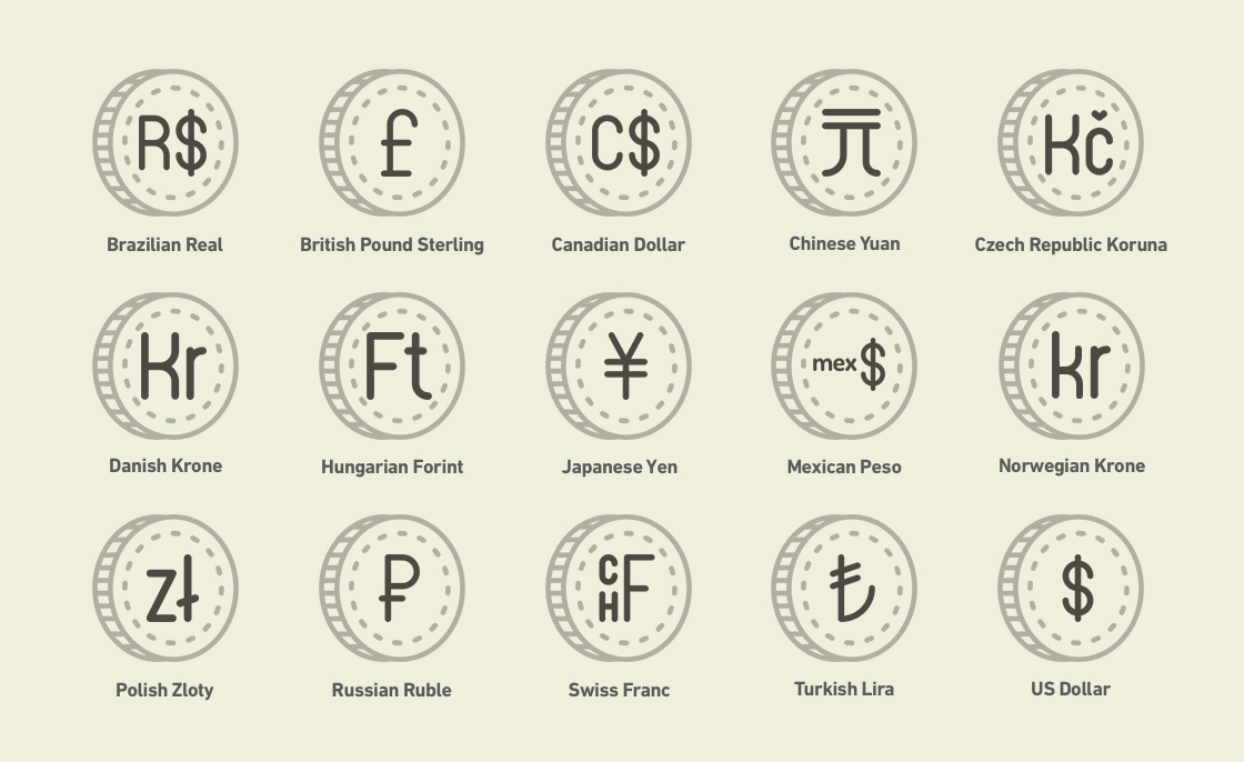 What are the Currency Adjustments and why do they take place? – Regiondo